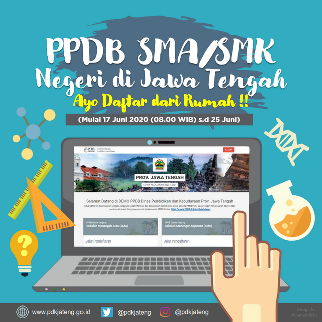 Alur PPDB 2020 | SMA Negeri 1 Kramat